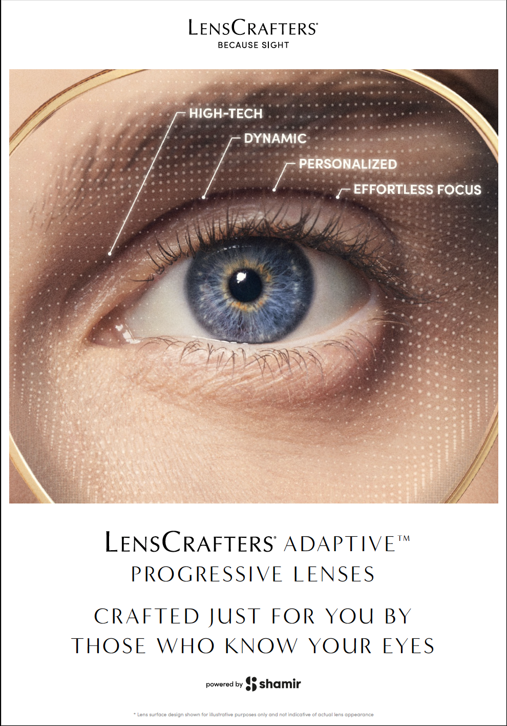 LensCrafters Unveils New Premium, Proprietary Vision Solution with the ...